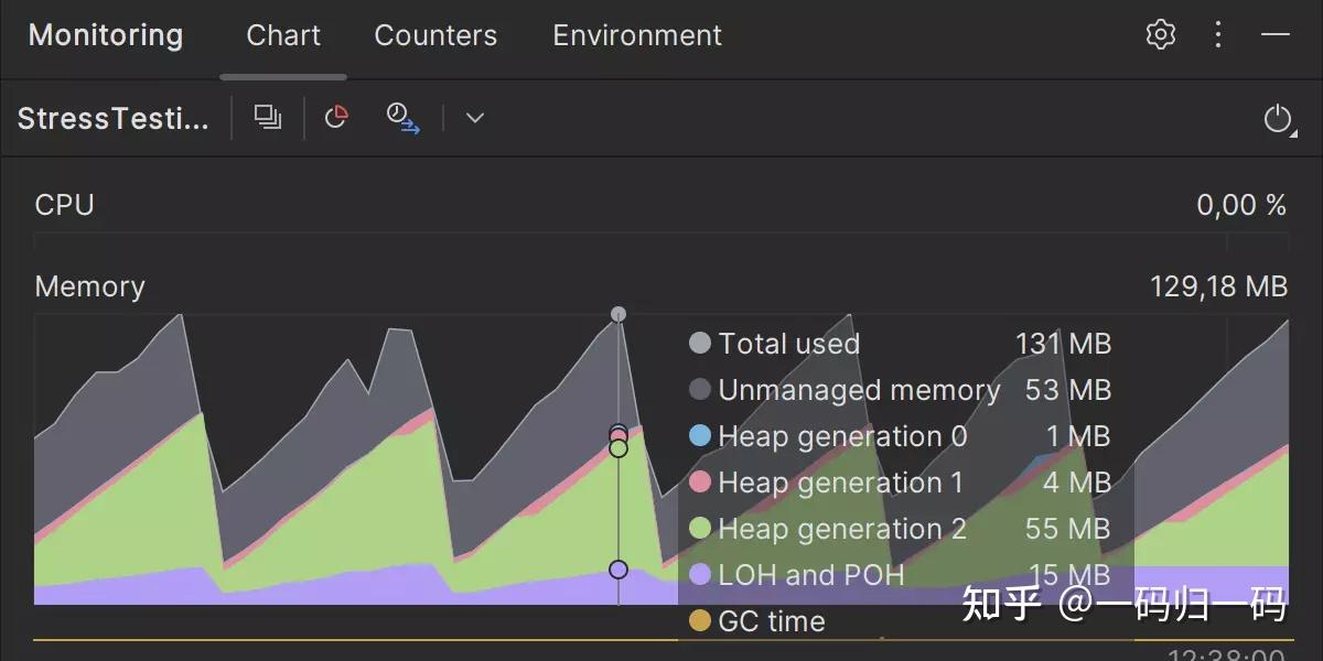 2024.1.3最新版本Rider安装激活 - 知乎
