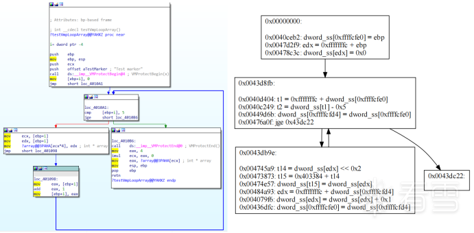 VMProtect3.5模拟x86分支指令je、jne、jge和jl的分析 - 知乎