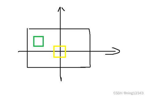 Graphics.Blit是个啥？ - 知乎