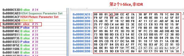 视频编解码（一）：ffmpeg编码H.264帧类型判断 - 知乎