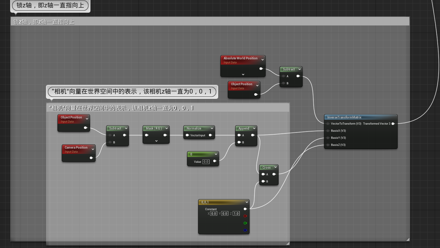 UE4 材质实现Billboard效果实现小记 - 知乎