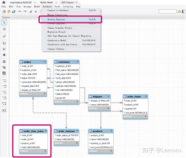 MYSQL（15）——数据库设计 - 知乎