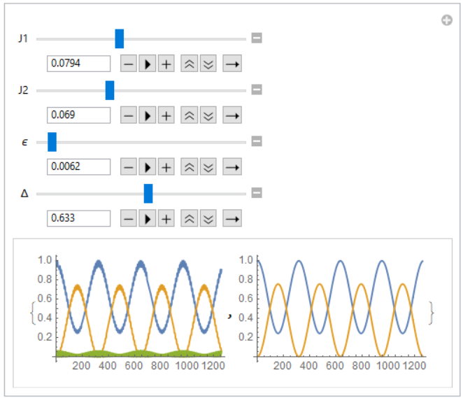 幼稚园Schrieffer-Wolff Transformation - 知乎