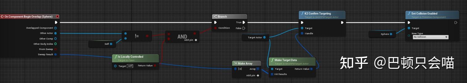 UE4 Gameplay Ability System 学习 (2) - 知乎