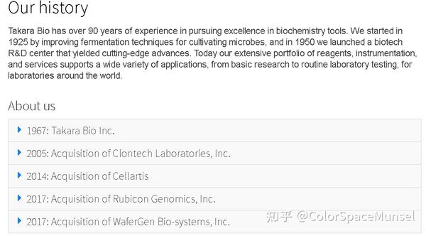 Takara Holdings Inc. - 知乎
