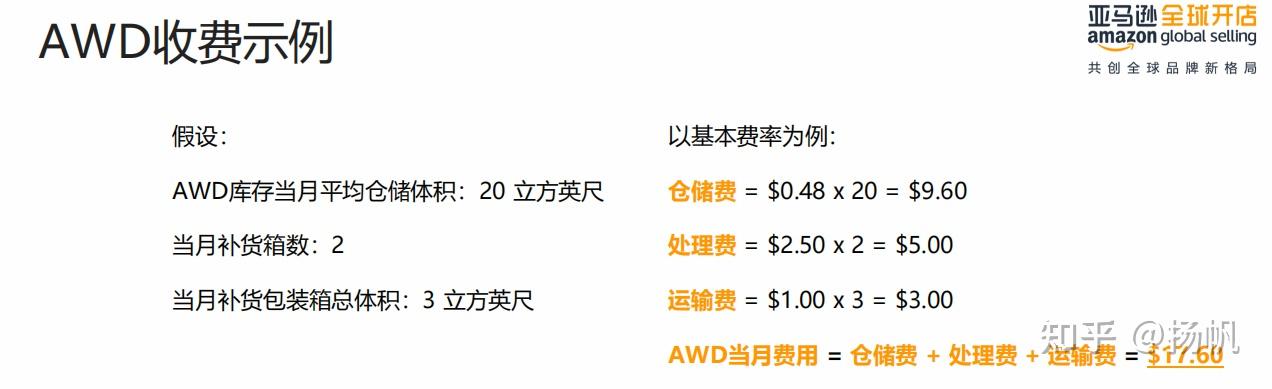 关于亚马逊AWD仓的一些问题 - 知乎