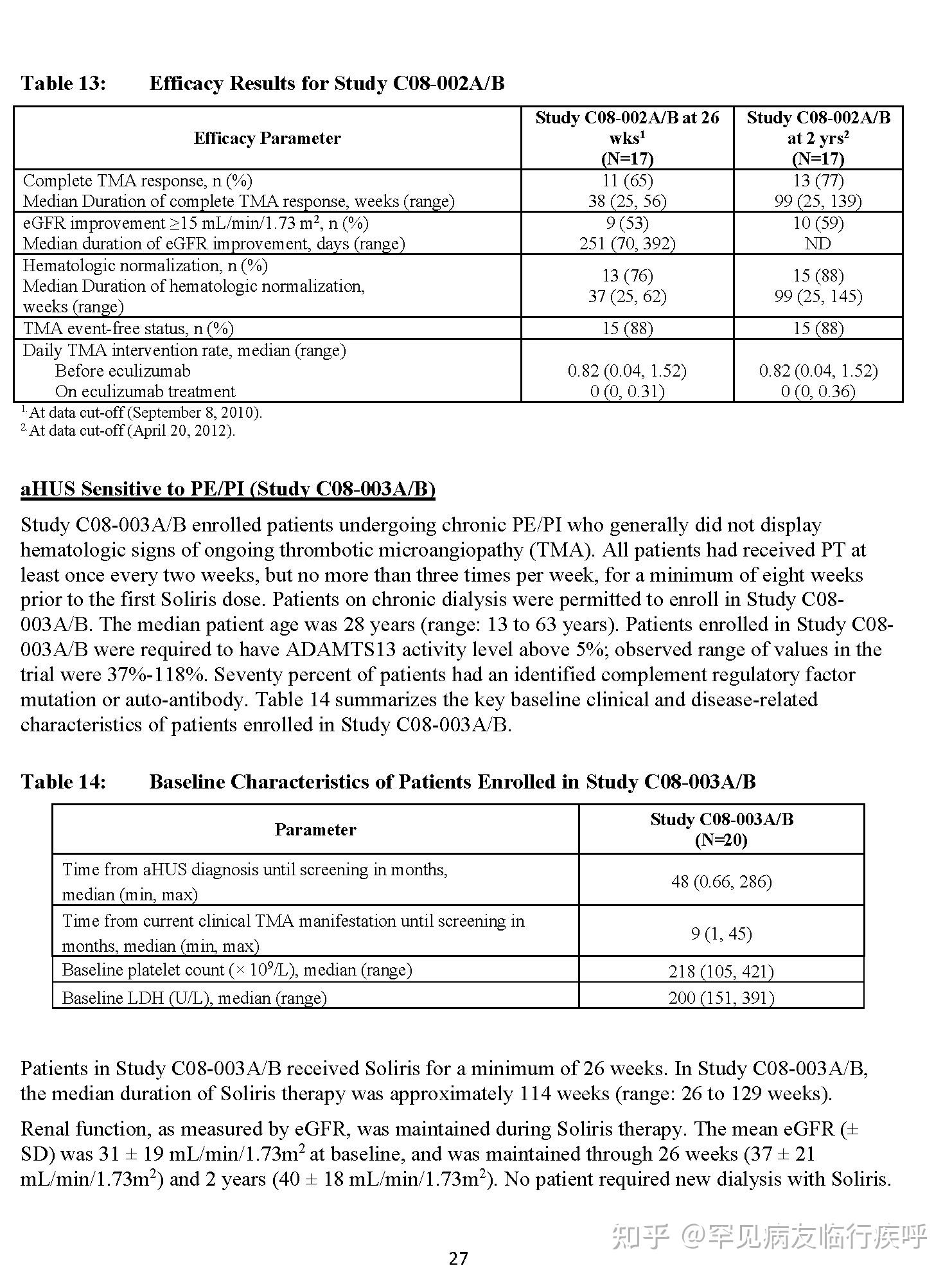 依库珠单抗说明书NMOSD PNH HUS gMG美国SOLIRIS®eculizumab injection, for ...