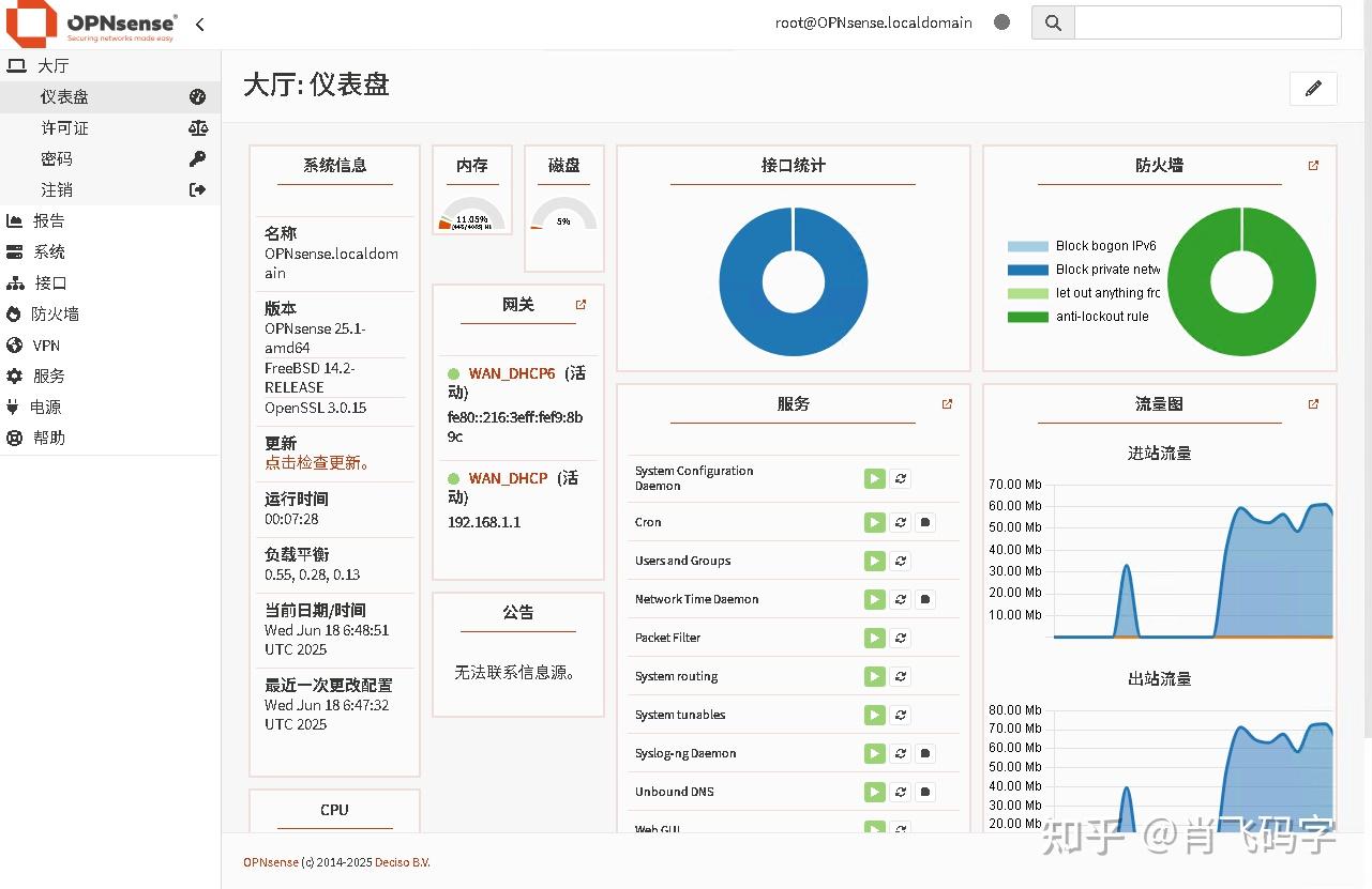 5款开源防火墙怎么选？OPNsense、pfSense 到 IPFire 用完有了答案 - 知乎