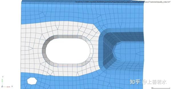 【HyperMesh宝典】Automesh 介绍 - 知乎