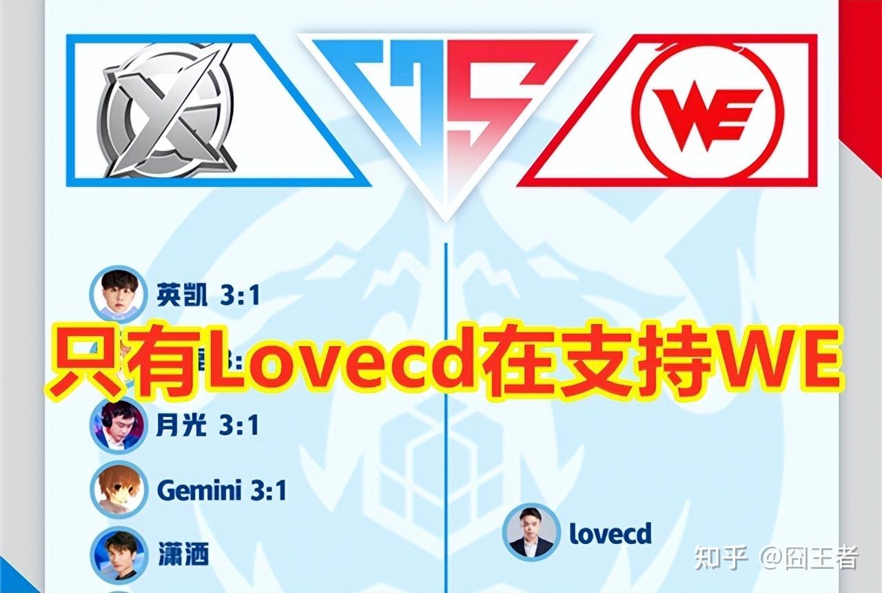 WE不敌XYG，季后赛难进，赛训组的锅？SKY紧急请求盖弟来救火？ - 知乎