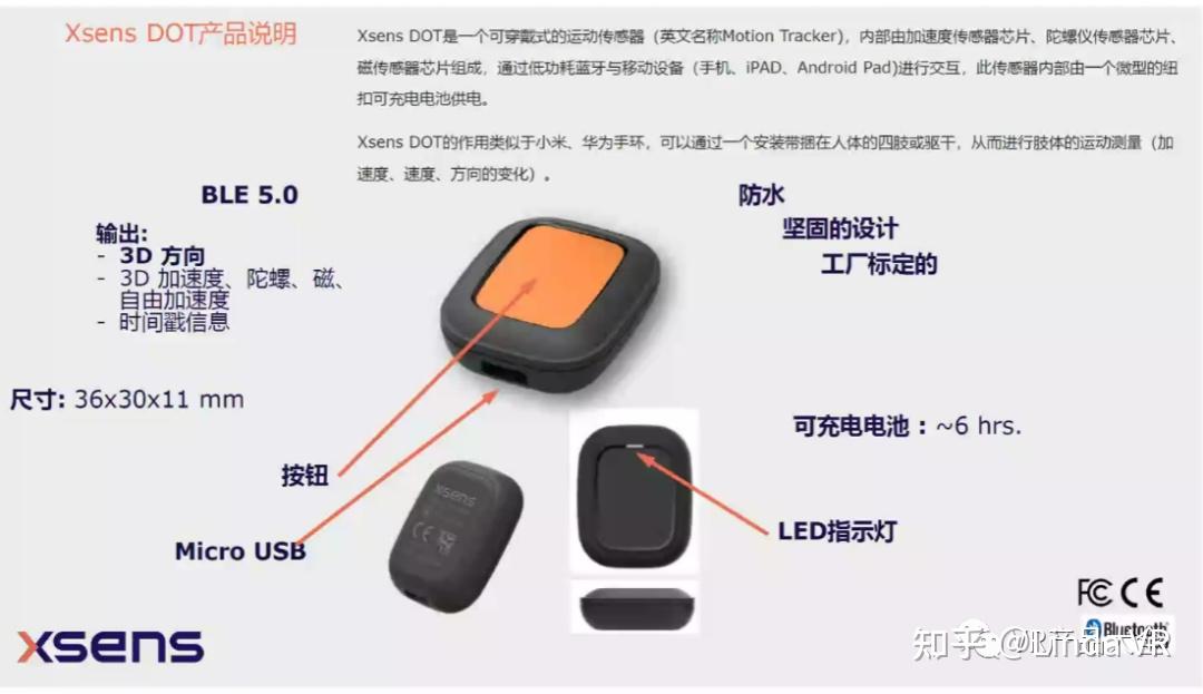 Xsens DOT应用案例：结合ORYX Go提高运动表现和治疗运动损伤 - 知乎