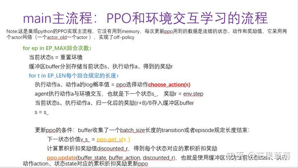 PPO算法基本原理及流程图（KL penalty和Clip两种方法） - 知乎