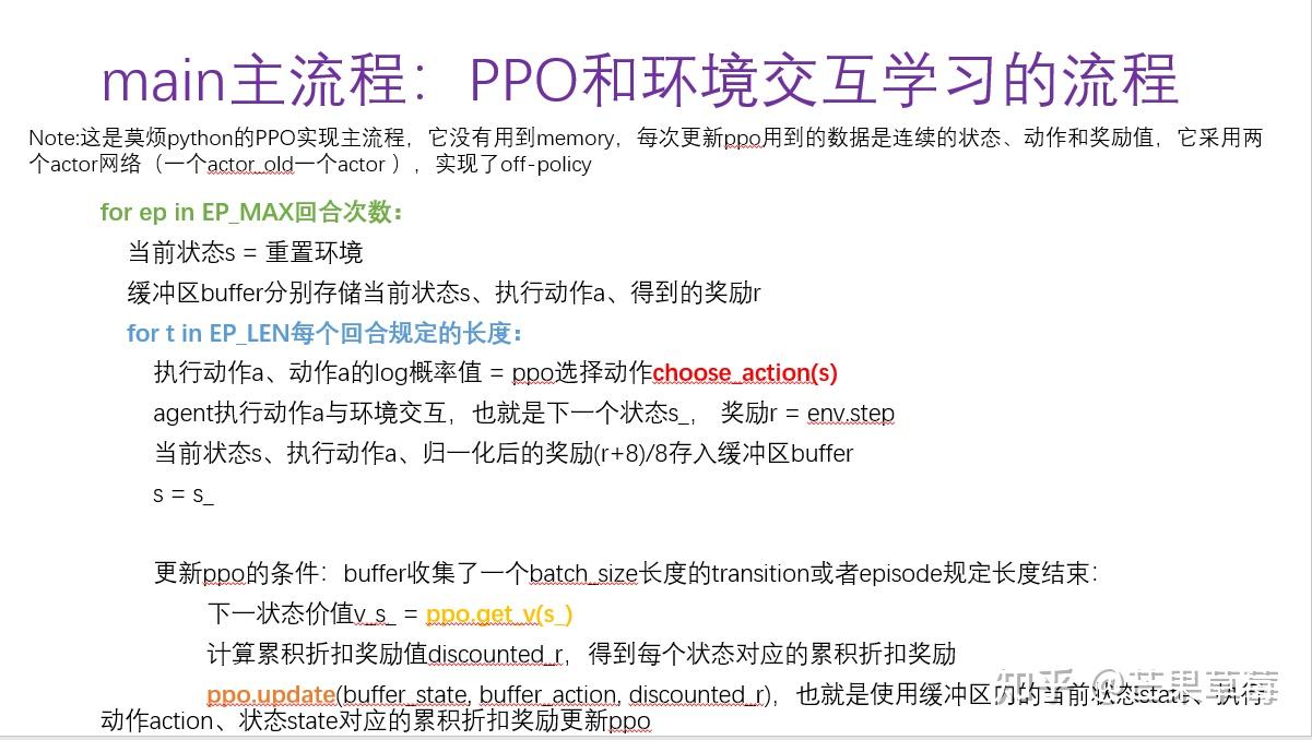 PPO算法基本原理及流程图（KL penalty和Clip两种方法） - 知乎