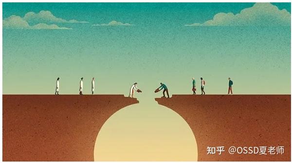 从Alevel转OSSD斩获UCL offer是什么样的体验？