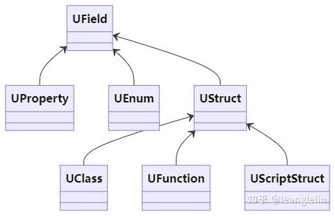 UE5：反射系统原理 - 知乎