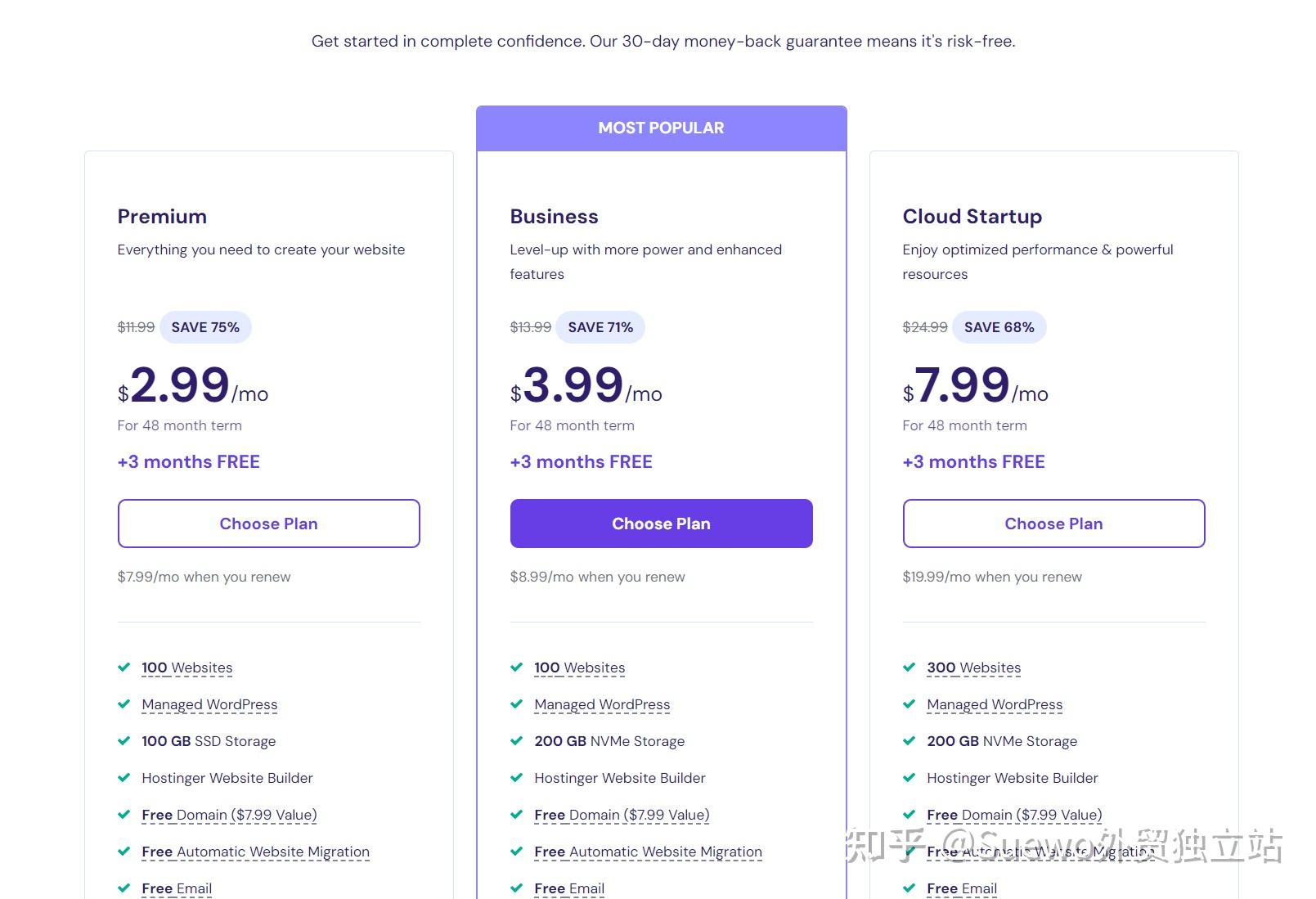 Hostinger建站主机VPS的使用感受，附最新优惠码 - 知乎