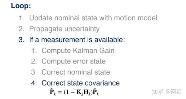 卡尔曼滤波（3）-- EKF, UKF - 知乎