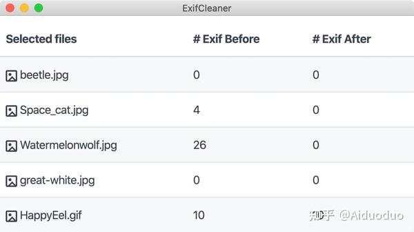 分享清除图片原始数据Exif的几个软件 - 知乎