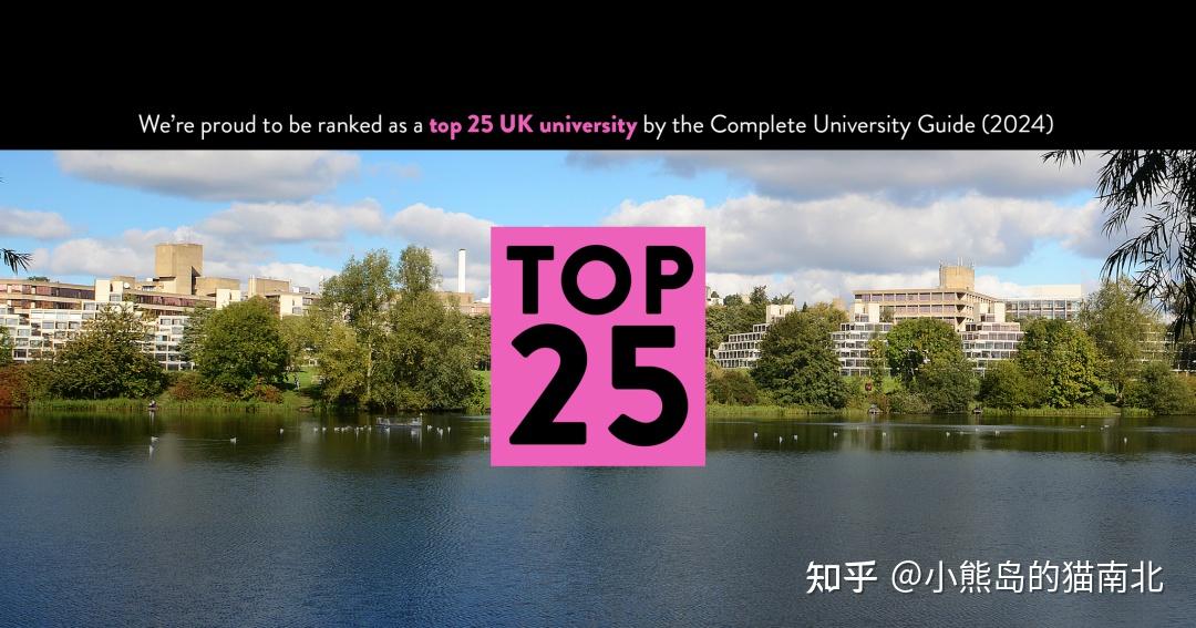 排名跃升至295位，一起探索这所英国院校的实力和成就！ - 知乎