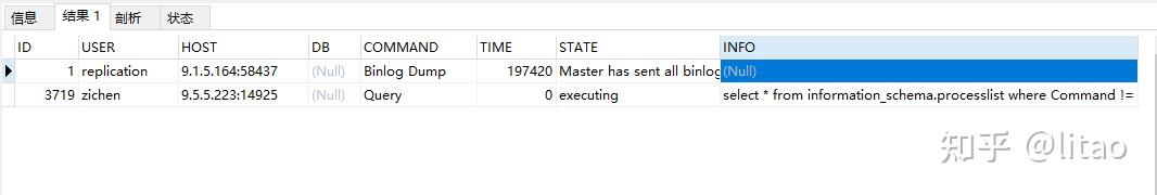 MySQL:show processlist 详解 - 知乎
