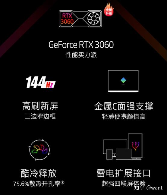 暗影精灵6pro真的不如r7000p 2021吗？