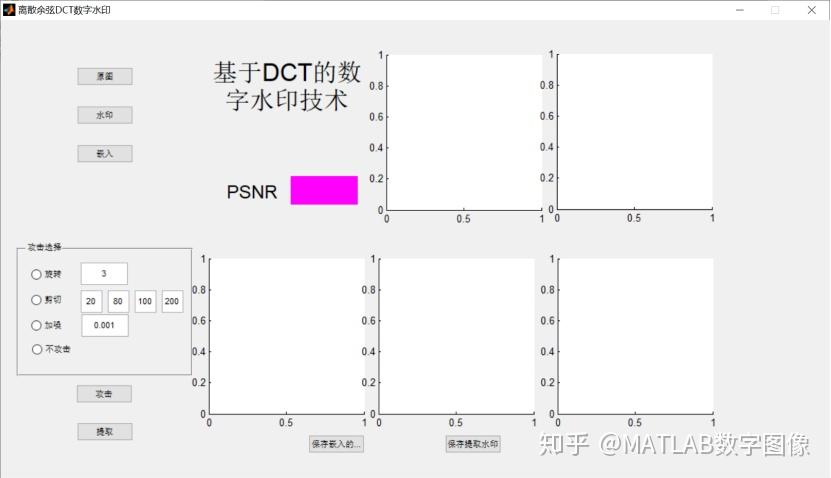 基于MATLAB的数字水印技术实现[dwt+dct对比，GUI界面+万字技术文档] - 知乎