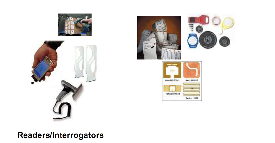 RFID技术是什么？掌握RFID技术原理和解决方案 - 知乎