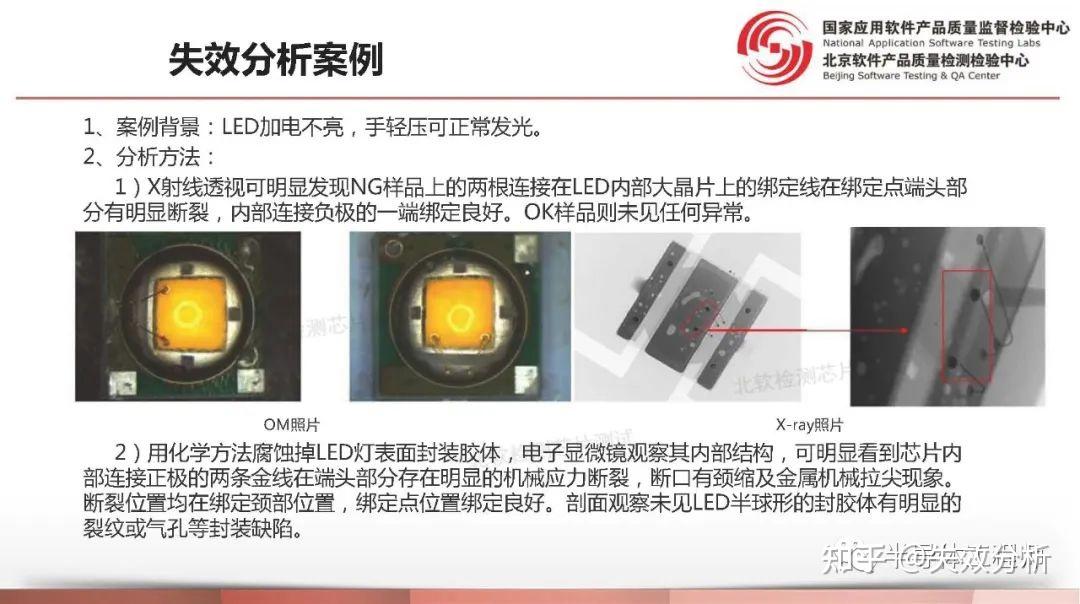 芯片失效分析方法及步骤 - 知乎