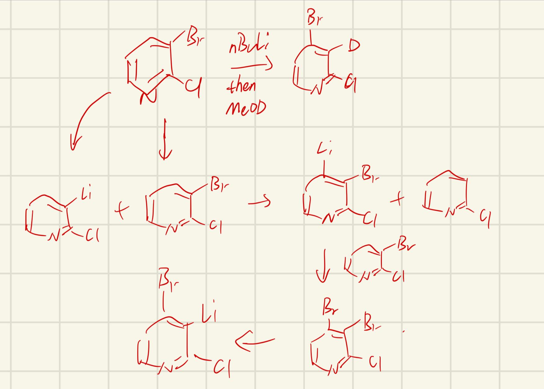锂试剂相关 （有机化学常见问题 Day 3） - 知乎