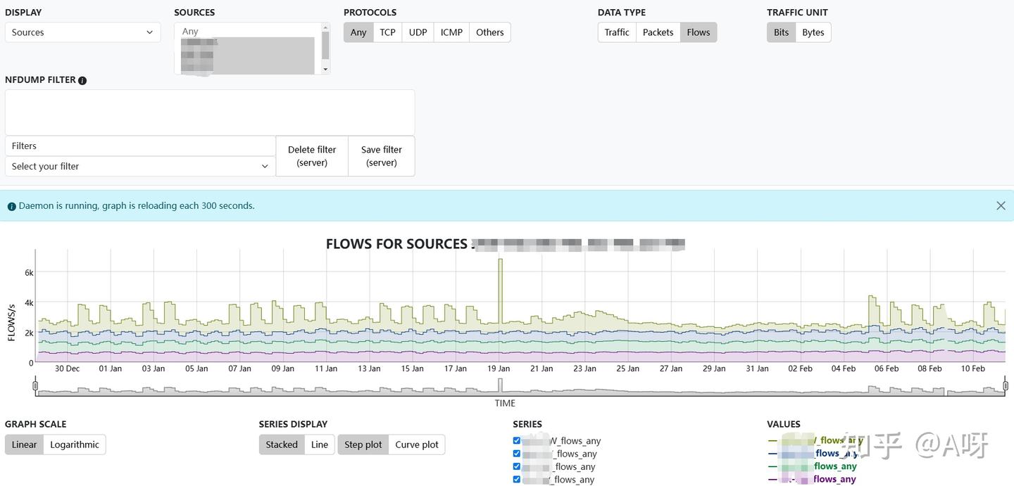 nfsen-ng安装配置(ubuntu-22 5.15) - 知乎