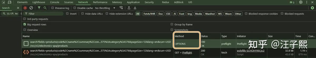 什么是 HTTP 请求中的 options 请求？ - 知乎