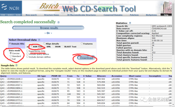 TBtools | 基因家族分析 (进化树、Motifs、结构域) - 知乎