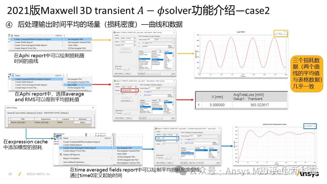 技术分享 | Maxwell 3D Transient A-phi 求解器介绍（2/5） - 知乎