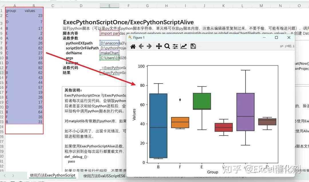 【JSA宏神助攻之一】FreeScript给数据分析工作者带来无限惊喜，在Excel/WPS环境上做专业数据分析不是梦 - 知乎