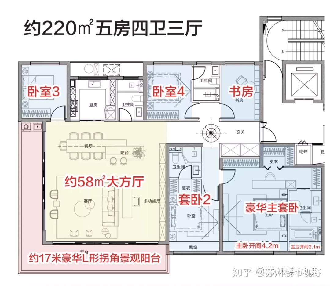 新区豪宅大平层雄起！永和村打造高端大悦城“壹号系”产品！户型150㎡、250㎡！还有建发日本电波项目190/220大平层曝光！ - 知乎