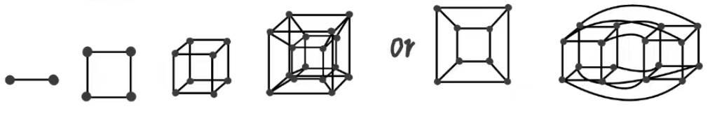 【图论】gtm244 Graph Theory - Bondy J.A. Murty U.S.R 第一章 图 笔记 - 知乎