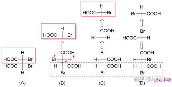Fischer投影式的恒等变换 - 知乎