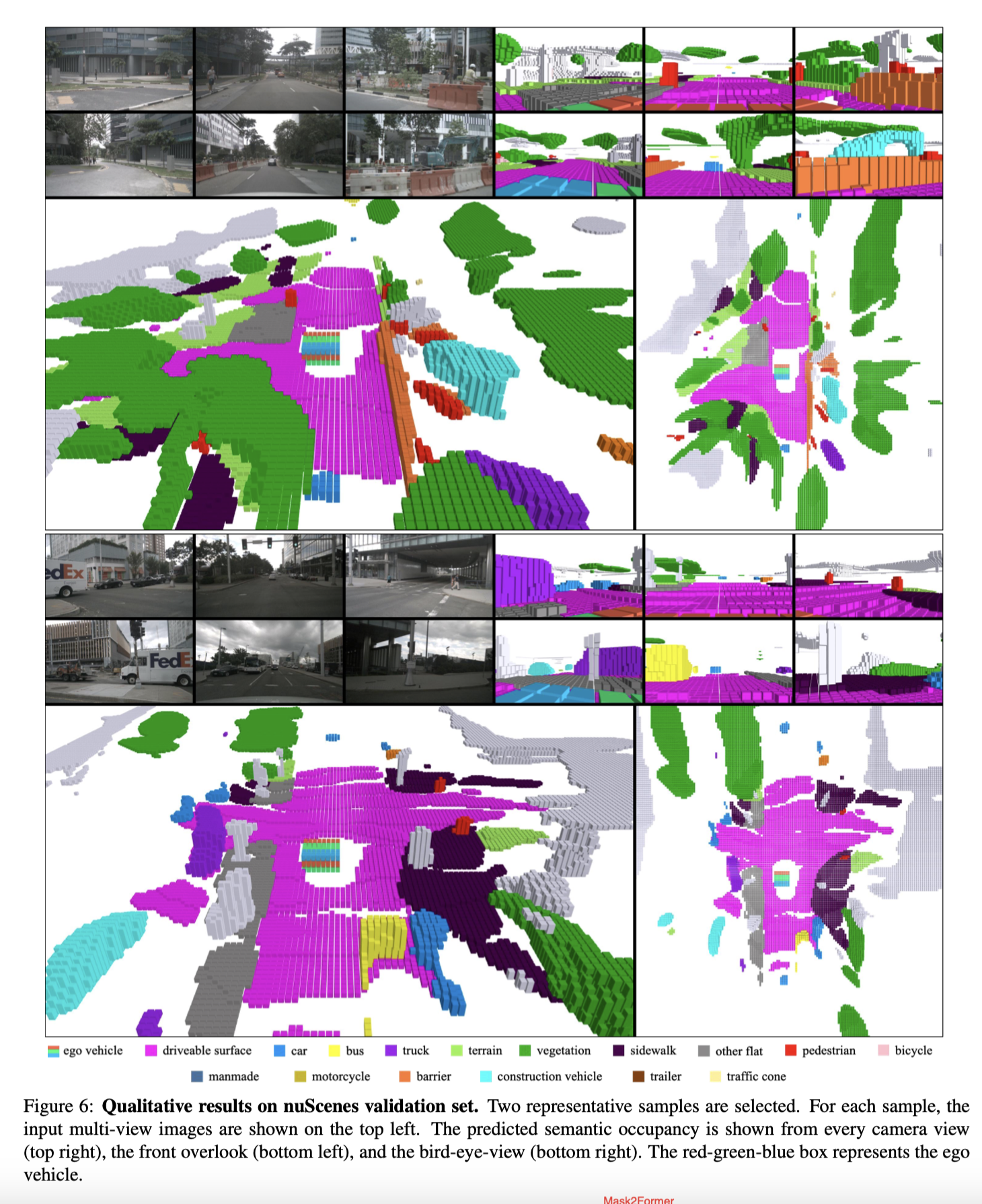 OccFormer: Dual-path Transformer for Vision-based 3D Semantic Occupancy Prediction - 知乎