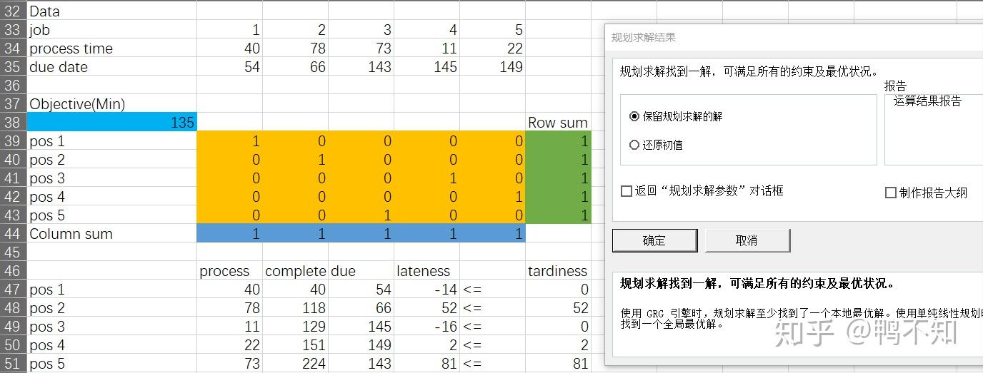 Gurobi/CPLEX+JuMP+Julia vs Excel Solver求解简单整数规划 - 知乎