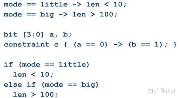 SystemVerilog系统验证第3讲 - 知乎