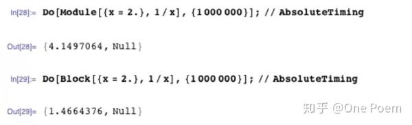 10个编写快速运行的Mathematica代码的小诀窍 - 知乎
