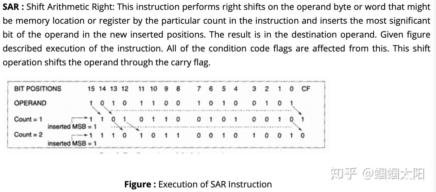 了解一下Intel LEA（Load Effective Address）指令的特点 - 知乎