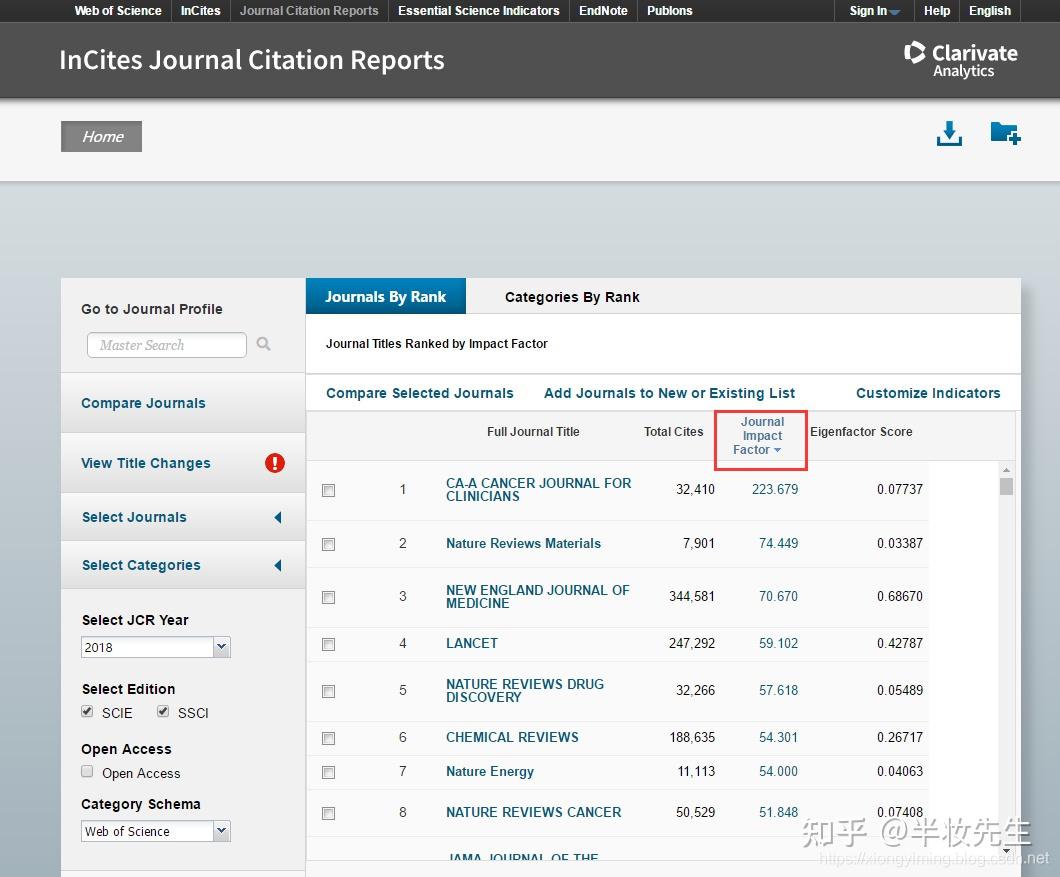 Web Of Science 核心合集检索方法，SCI分区及影响因子查看方法 - 知乎