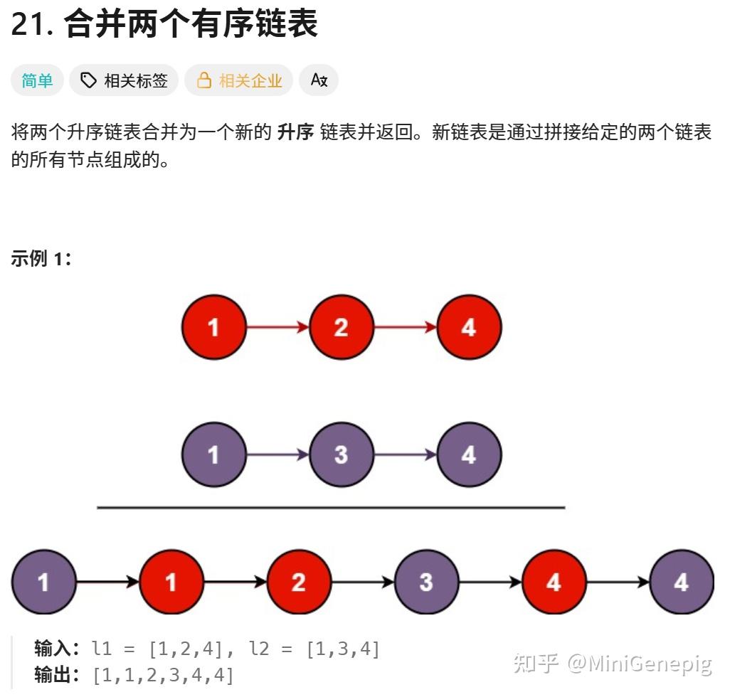 Leetcode hot easy -sum -list - 知乎