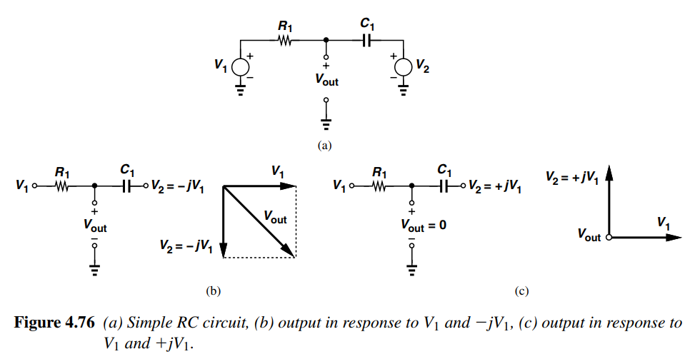 《RF microelectronics》笔记（3） - 知乎