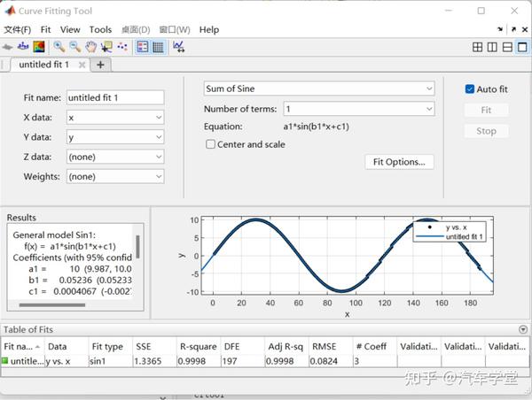 基于车辆运动学模型的轨迹跟踪控制 - 知乎