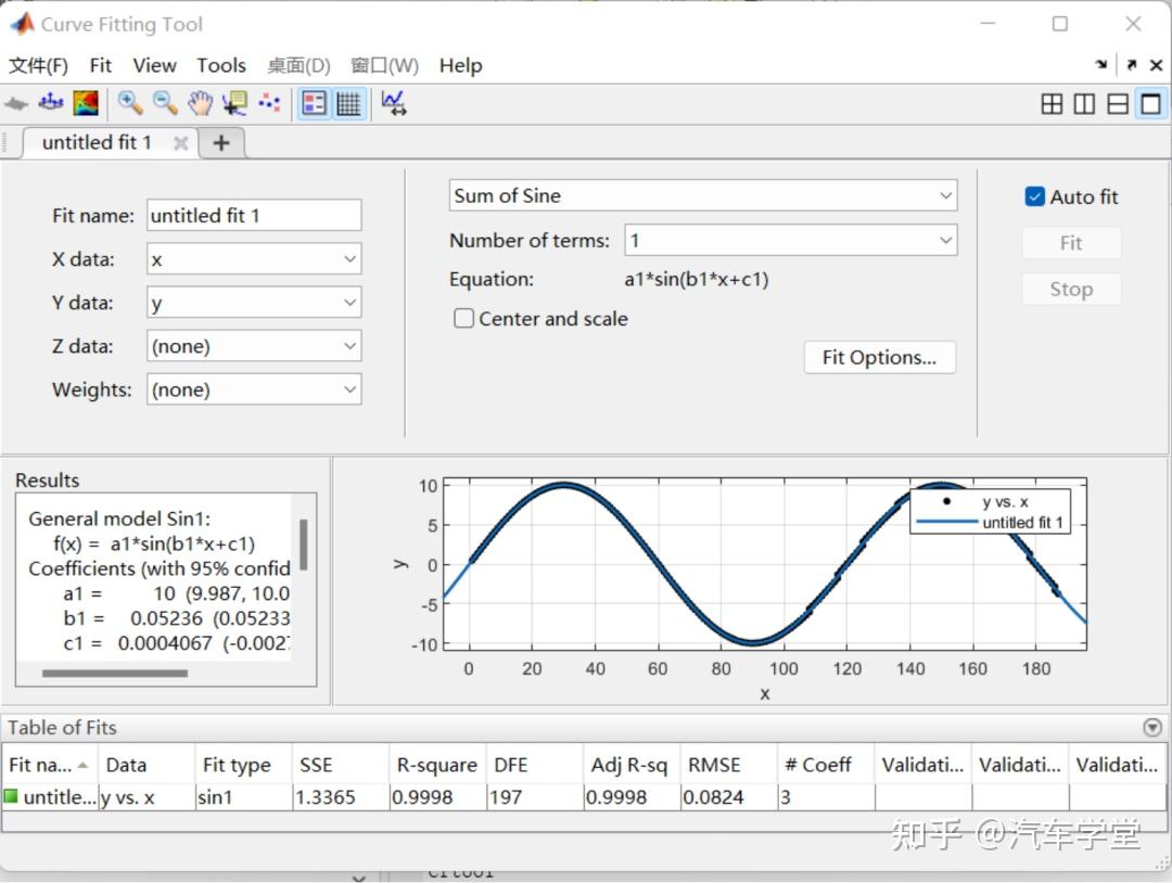 基于车辆运动学模型的轨迹跟踪控制 - 知乎