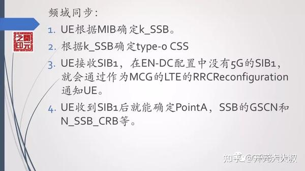 CRB, Point A, BWP与SSB相关高层参数 - 知乎