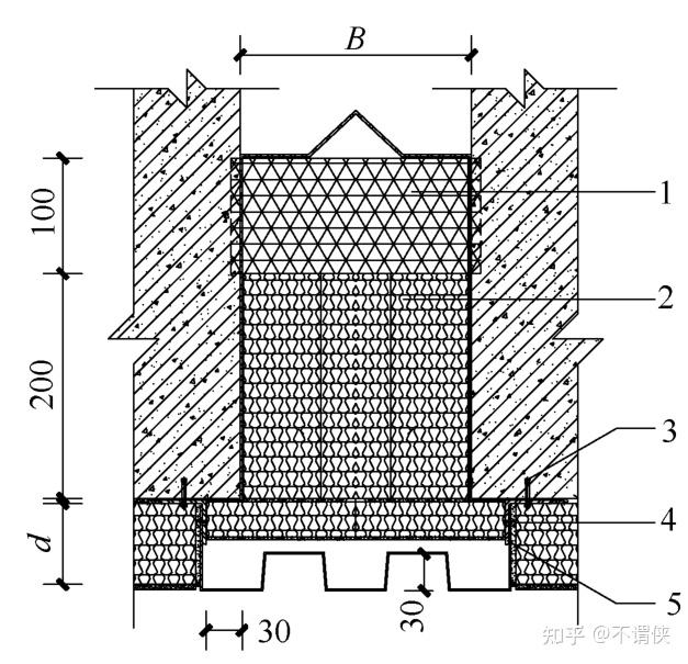 JGJ／T341-2014 泡沫混凝土应用技术规程 - 知乎