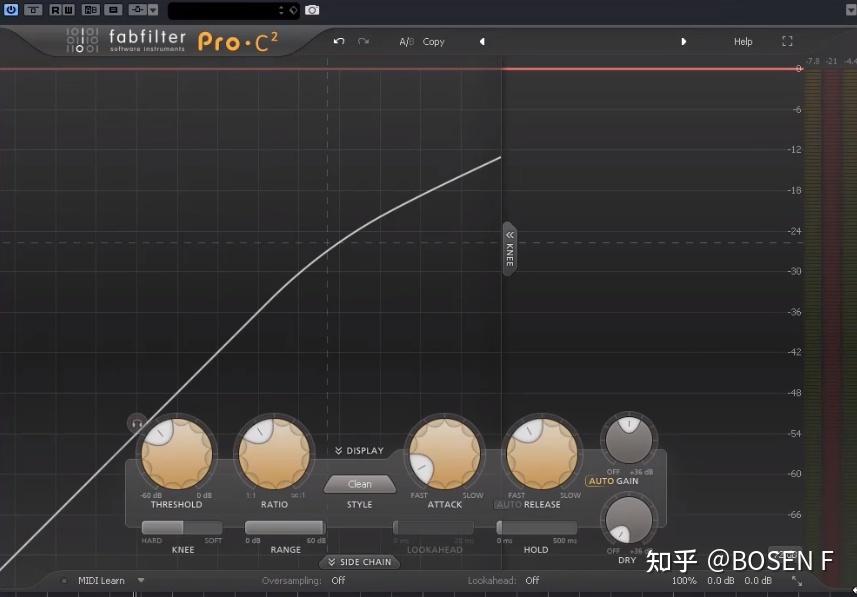 Fabfilter（肥波）压缩器C2的基本介绍 - 知乎